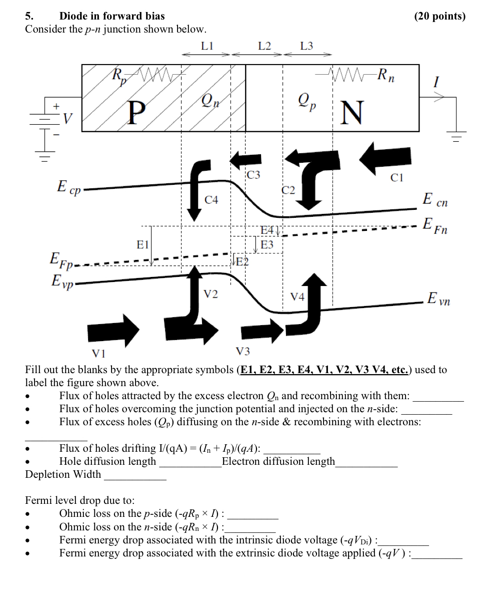 Solved Diode in forward bias(20 ﻿points)Consider the p-n | Chegg.com