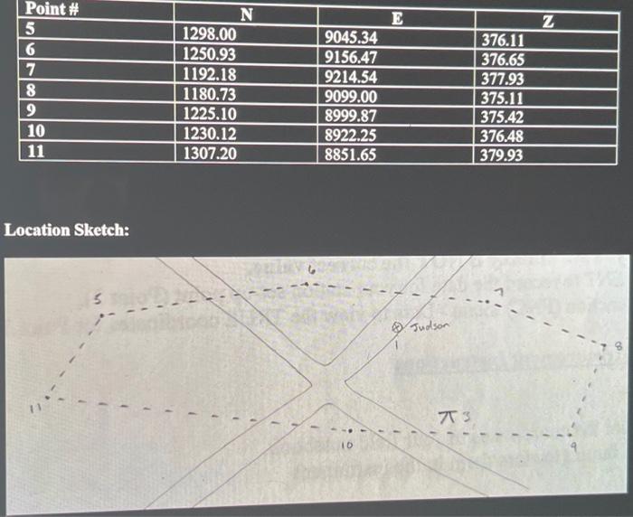 Solved 1. Calculate distance from Point #5 to Point #62. | Chegg.com