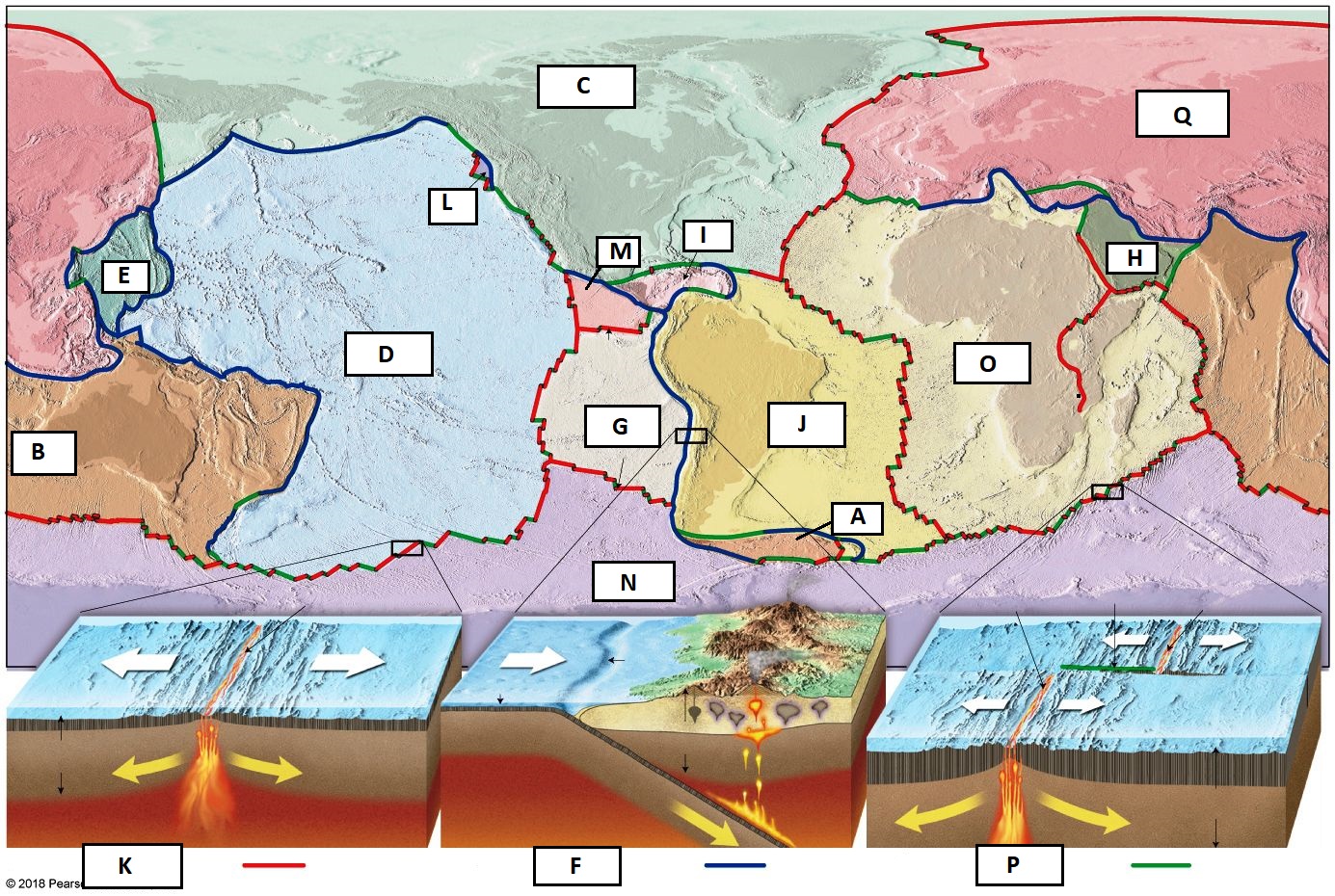 Solved MATCHING. Choose the correct Tectonic Plate Name or | Chegg.com