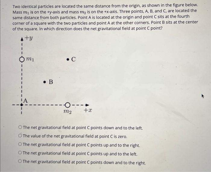 Solved Two identical particles are located the same distance | Chegg.com