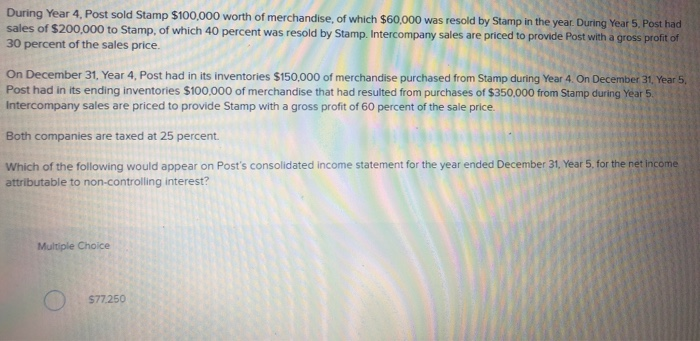 Solved The financial statements of Post Company and Stamp | Chegg.com