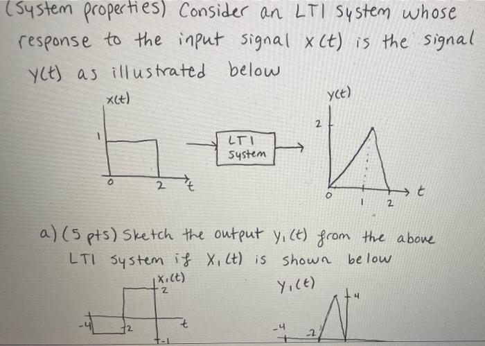 Solved (system properties) Consider an LTI system whose | Chegg.com Solved (system properties) Consider an LTI system whose | Chegg.com