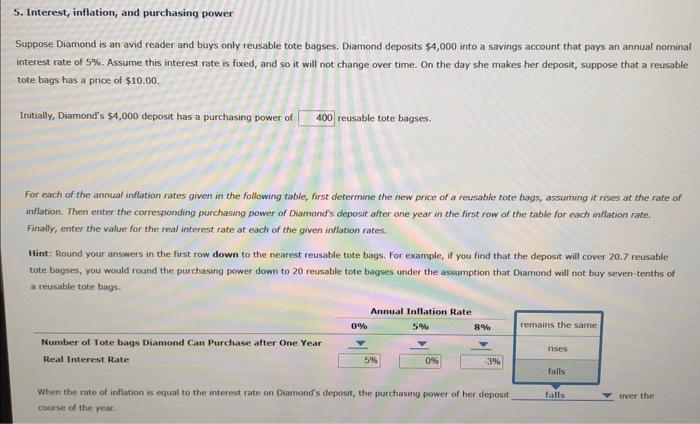 Solved 5. Interest, inflation, and purchasing power Suppose | Chegg.com