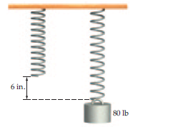 Solved: Hooke's Law Hooke’s Law states that the distance a spring ...