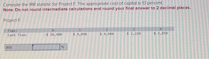 Solved Compute the IRR statistic for Project F. The | Chegg.com