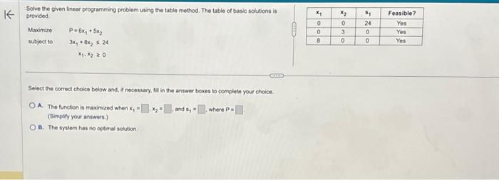 Solved Solve The Given Linear Programming Problem Using The