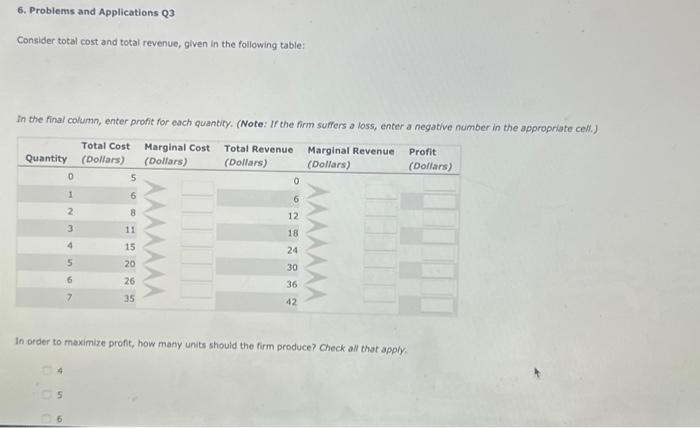 Solved 6. Problems and Applications Q3 Consider total cost | Chegg.com