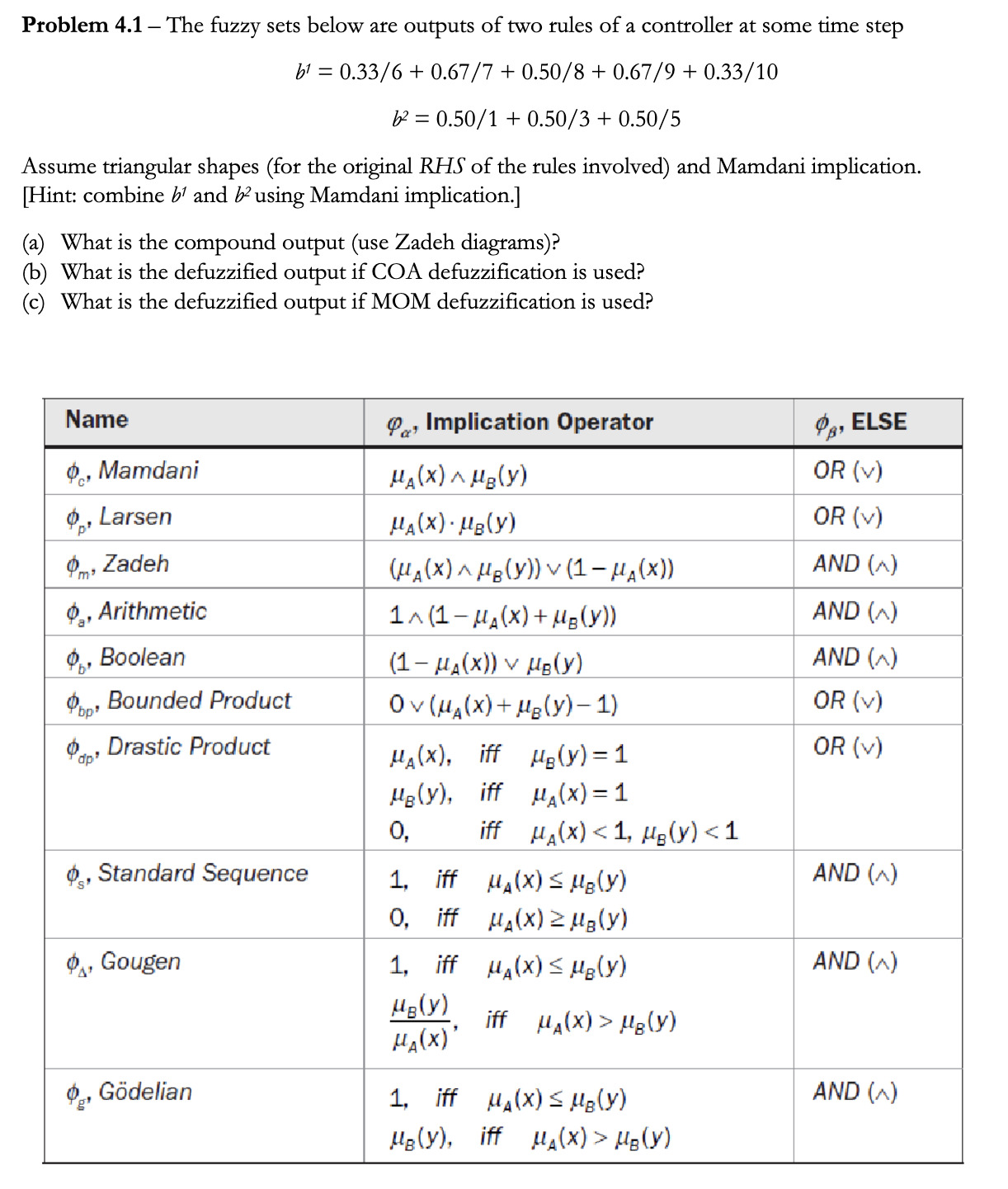 Solved The fuzzy sets below are outputs of two rules of a | Chegg.com