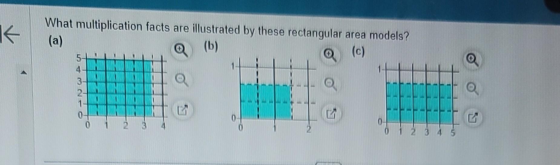 Solved What multiplication facts are illustrated by these | Chegg.com