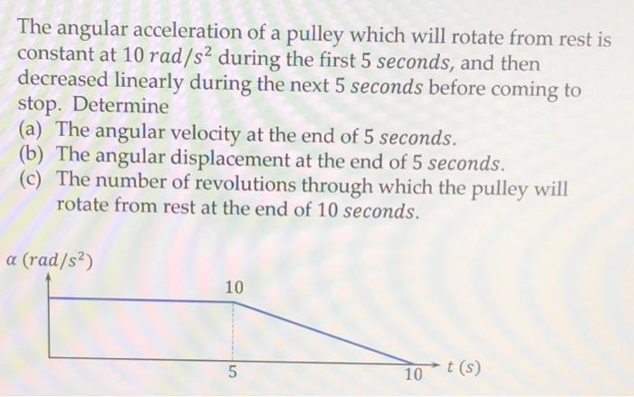 Solved The angular acceleration of a pulley which will | Chegg.com