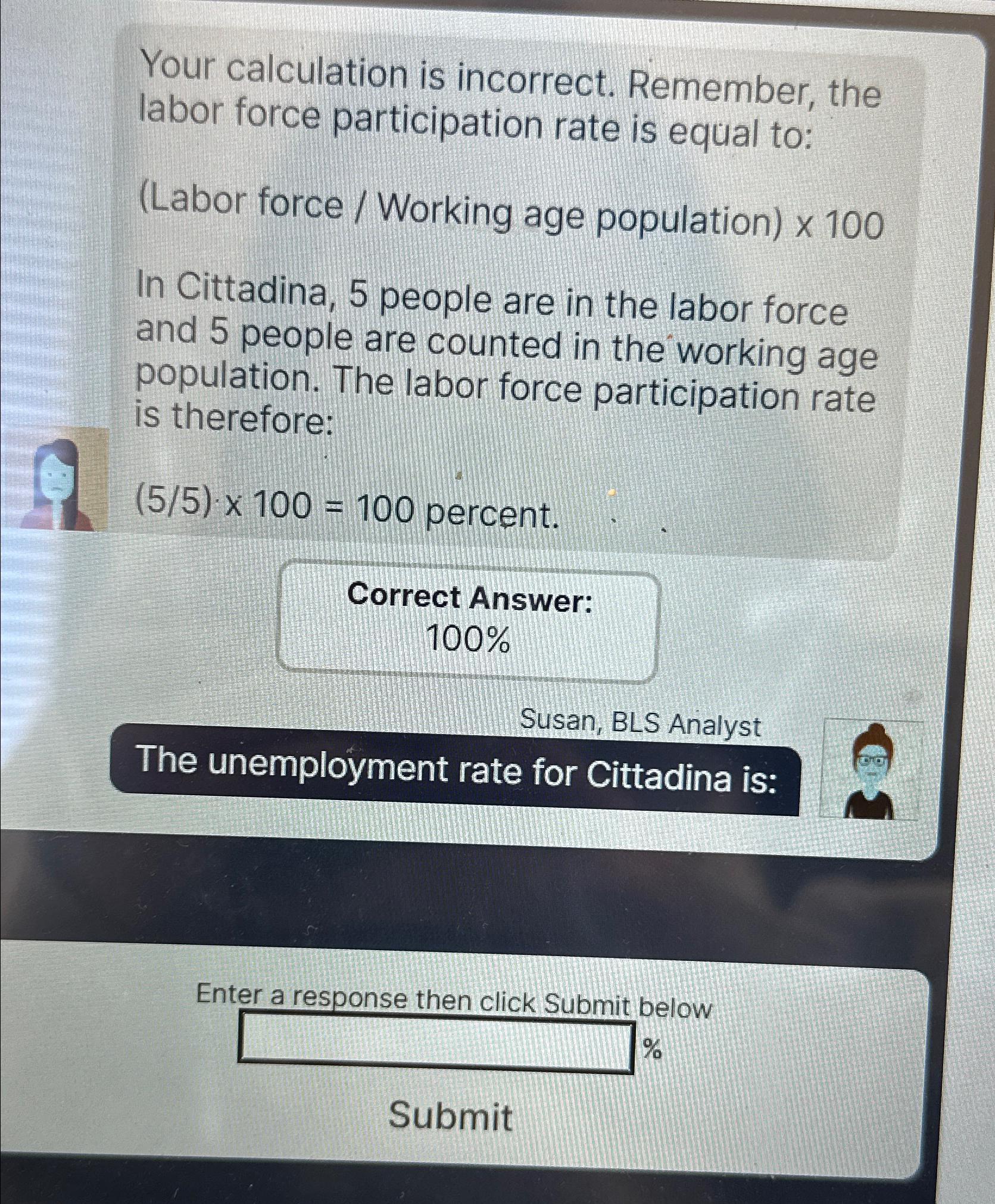 Solved Your calculation is incorrect. Remember, the labor | Chegg.com