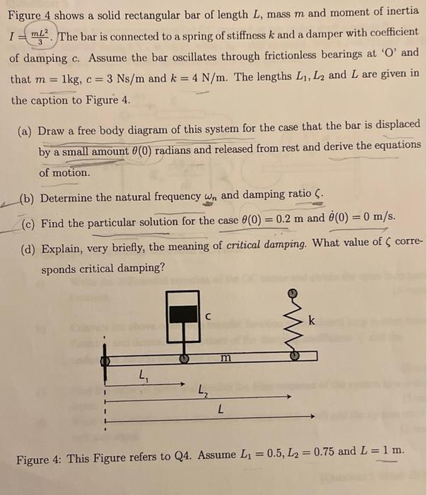 Solved Figure 4 shows a solid rectangular bar of length L, | Chegg.com