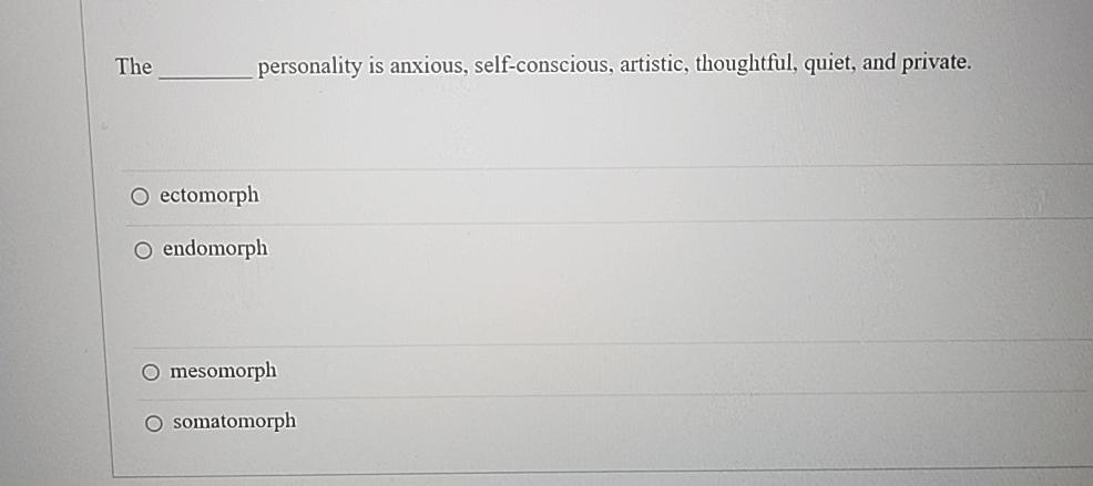 Solved The personality is anxious, self-conscious, artistic, | Chegg.com