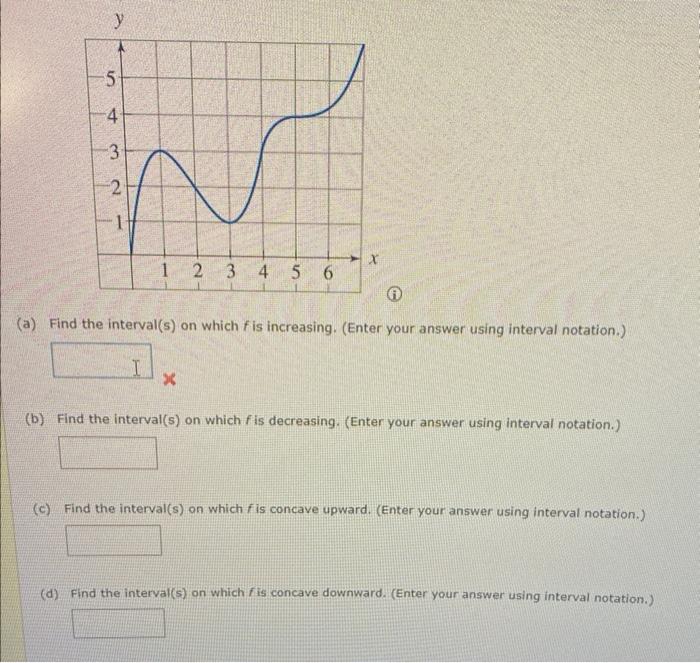 Solved a) Find the interval(s) on which f is increasing. | Chegg.com