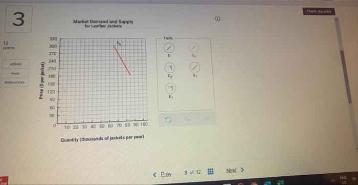 Solved Refer to the table below containing the market demand | Chegg.com