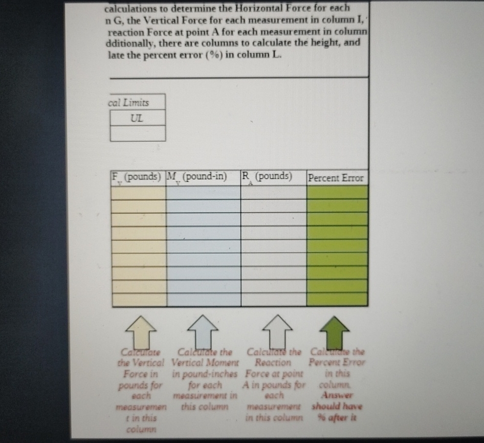 calculations to determine the Horizontal Force for | Chegg.com
