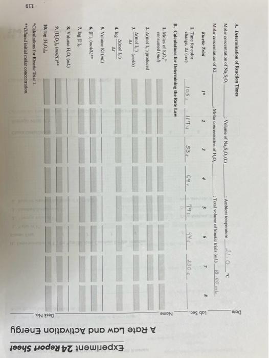 Solved Experiment 24 Report Sheet A Rate Law and Activation | Chegg.com