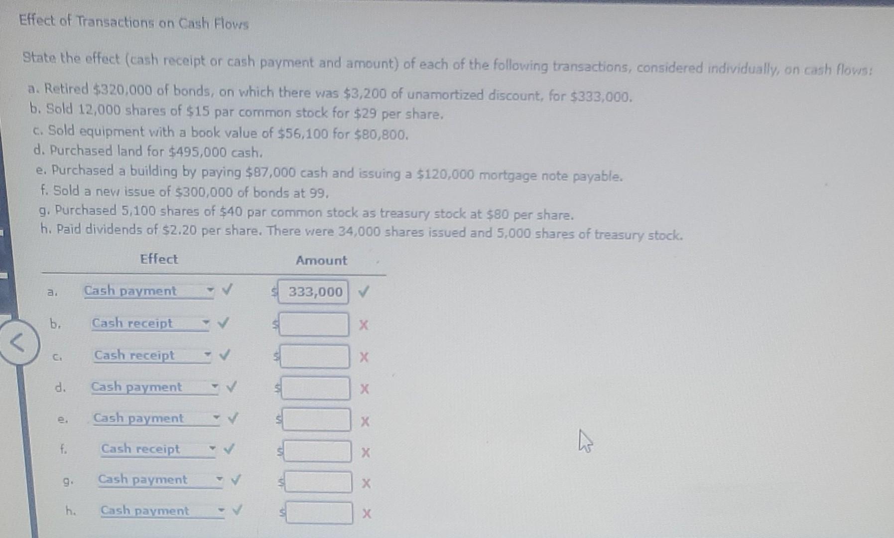 Solved Effect of Transactions on Cash Flows State the effect | Chegg.com