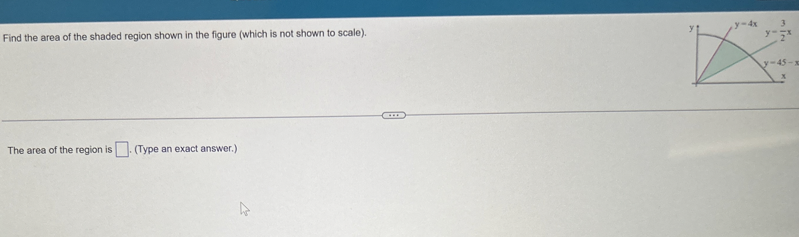 Solved Find the area of the shaded region shown in the | Chegg.com