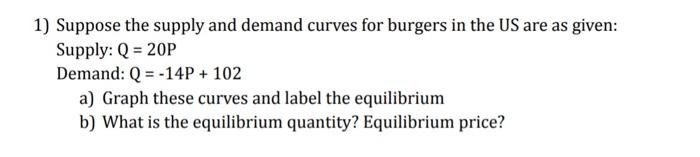 Solved 1) Suppose the supply and demand curves for burgers | Chegg.com