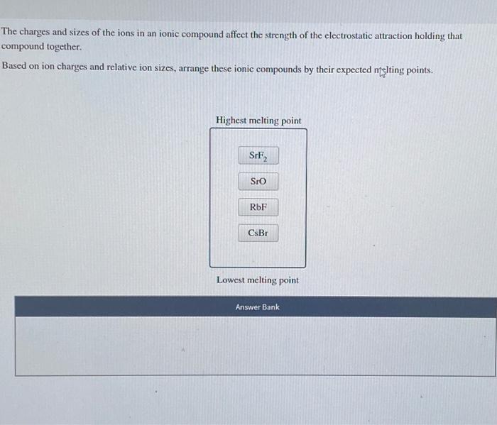 Solved The charges and sizes of the ions in an ionic | Chegg.com