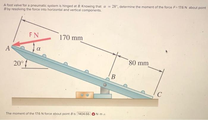 Solved B by resolving the force into horizontal and vertical | Chegg.com