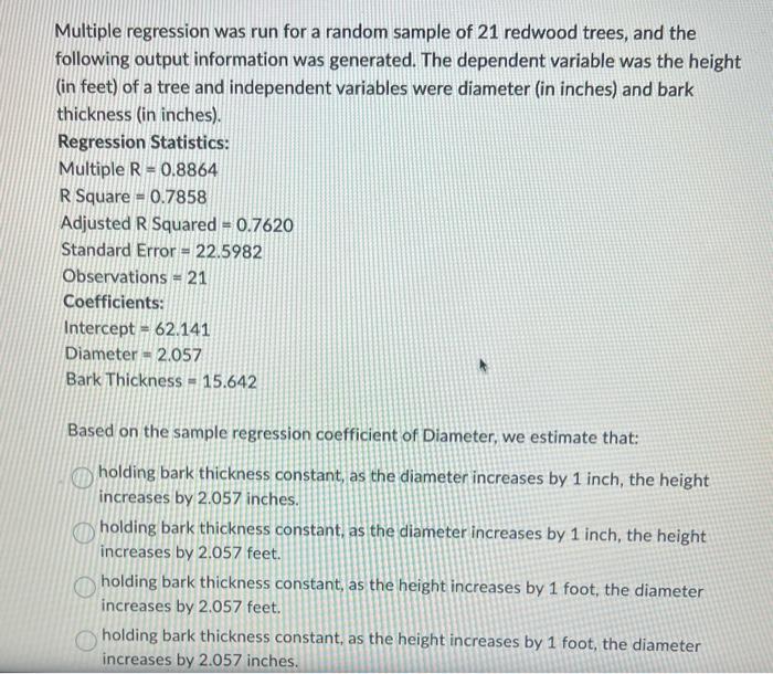 Solved Multiple regression was run for a random sample of 21 | Chegg.com