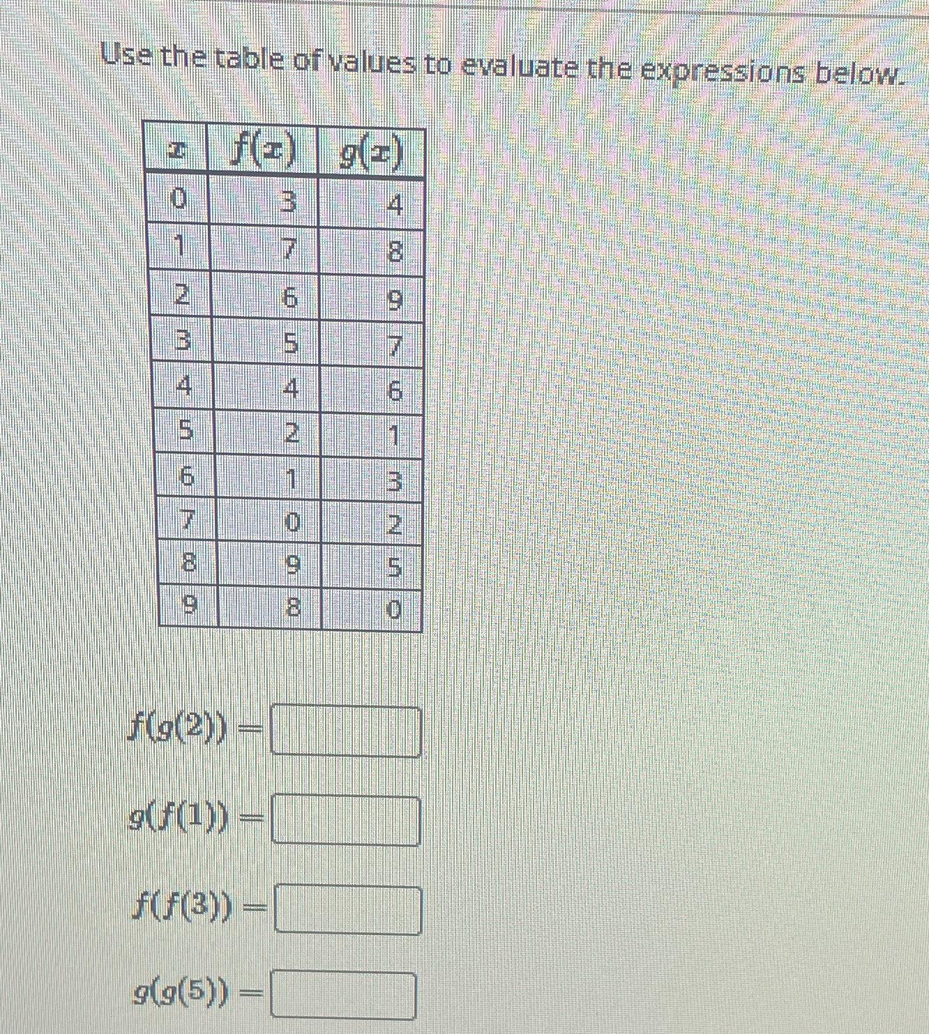 Solved Use the table of values to evaluate the expressions | Chegg.com