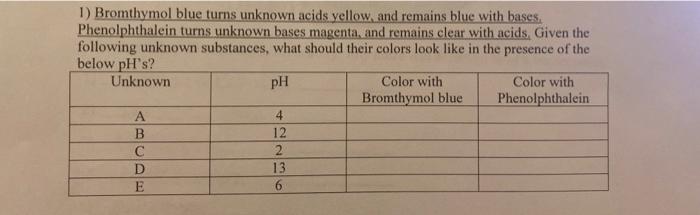 Solved 1) Bromthymol blue turns unknown acids yellow, and | Chegg.com