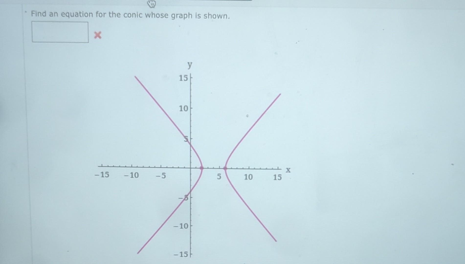 Solved Find an equation for the conic whose graph is shown. | Chegg.com