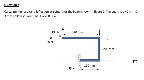 Solved Question 2Calculate the resultant deflection at point | Chegg.com