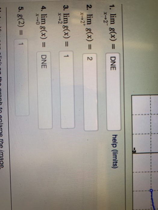 Solved (1 point) Use the given graph of the function g to | Chegg.com