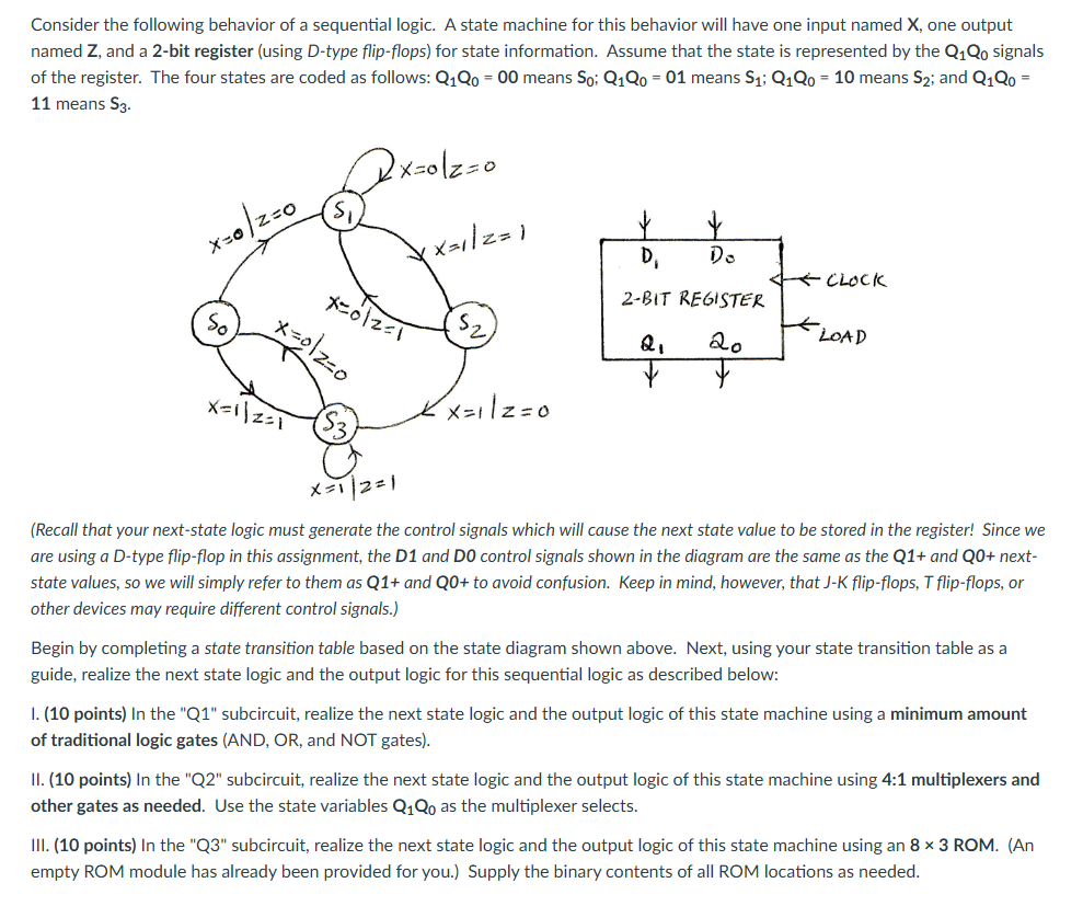 Solved Consider the following behavior of a sequential | Chegg.com