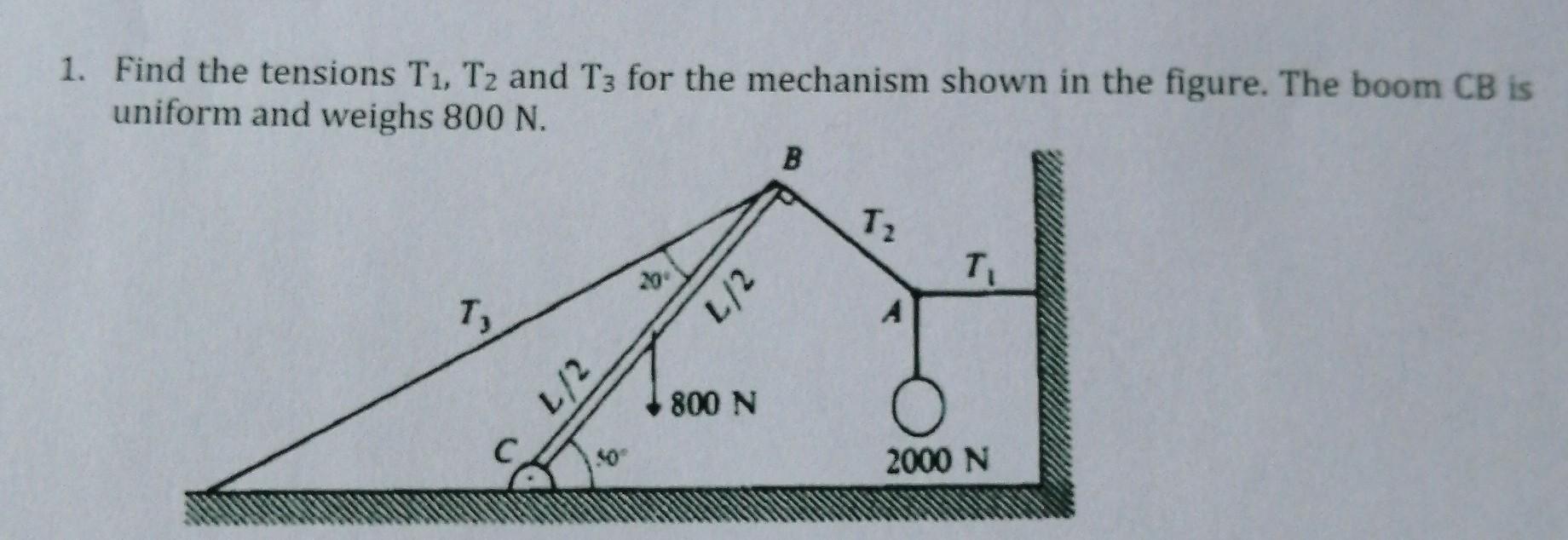 Solved 1. Find the tensions T1, T2 and T3 for the mechanism | Chegg.com