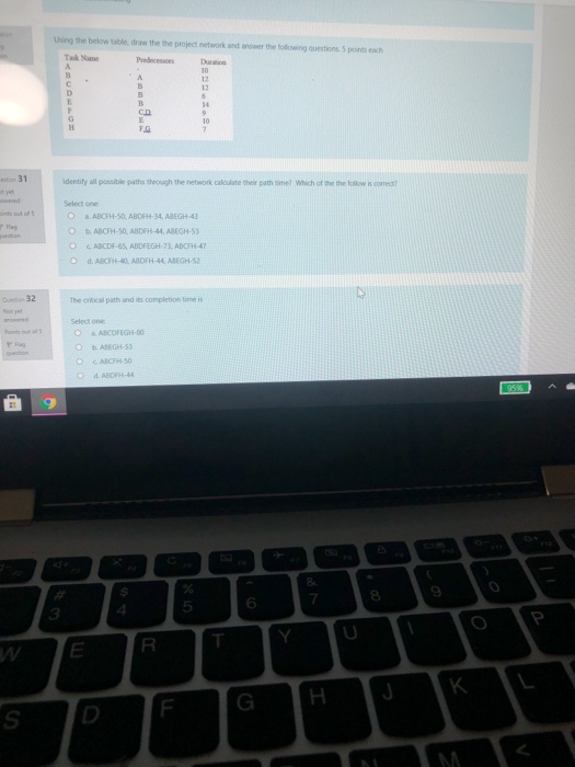 Solved Ung the below tablew the the project network and the | Chegg.com