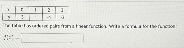 Solved The table has ordered pairs from a linear function. | Chegg.com