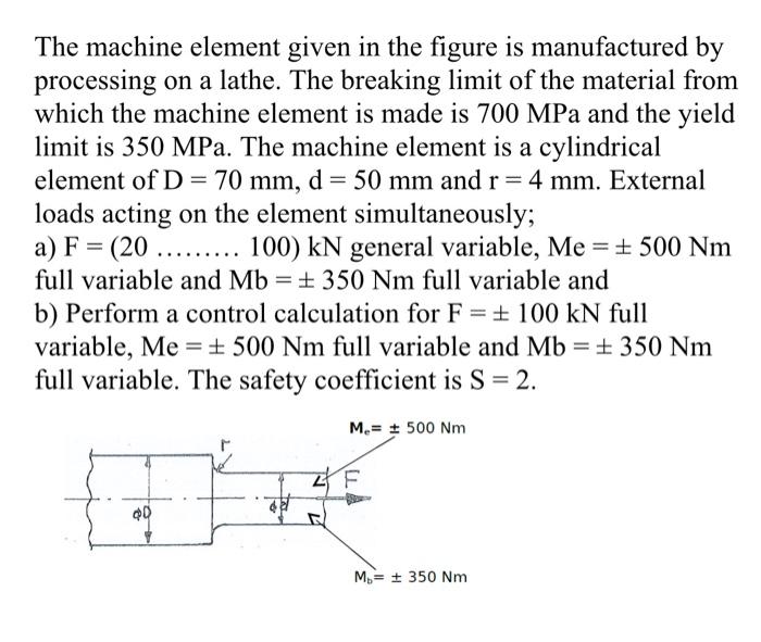 Solved The machine element given in the figure is | Chegg.com