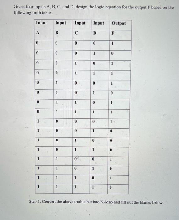 Solved Given four inputs A, B, C, and D, design the logic | Chegg.com