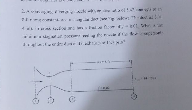 Solved A converging-diverging nozzle with an area ratio of | Chegg.com