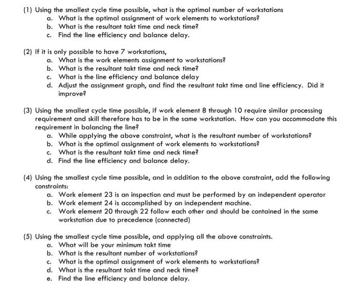 Instructions: Solve the following problem using | Chegg.com