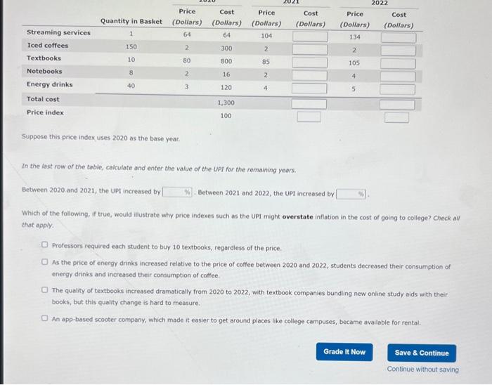 Solved 1. Calculating inflation using a simple price index | Chegg.com
