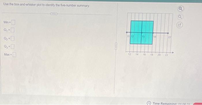 Solved Use the box-and-whisker plot to identify the | Chegg.com