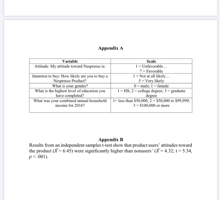 Solved Instructions Note- Appendix A includes the variables | Chegg.com