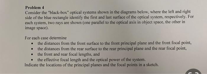 Problem 4 Consider the "black-box" optical systems | Chegg.com