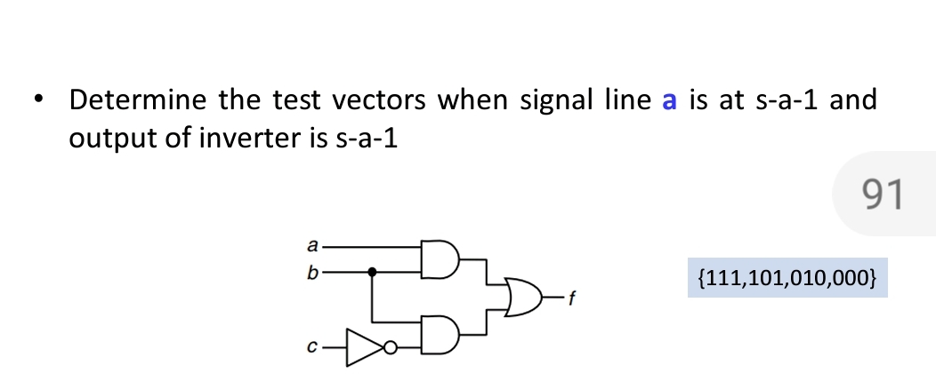 Solved Determine the test vectors when signal line a is at | Chegg.com