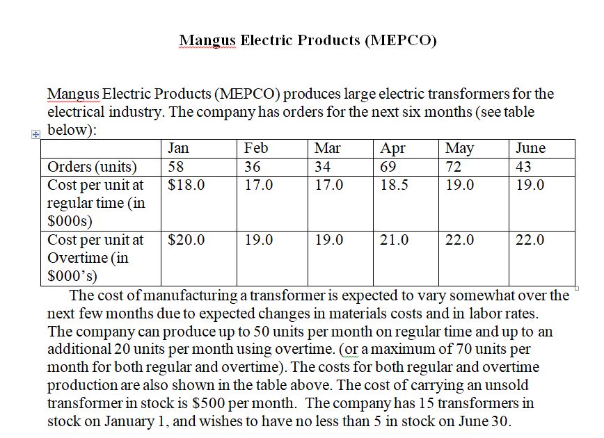 Solved Mangus Electric Products (MEPCO)Mangus Electric | Chegg.com