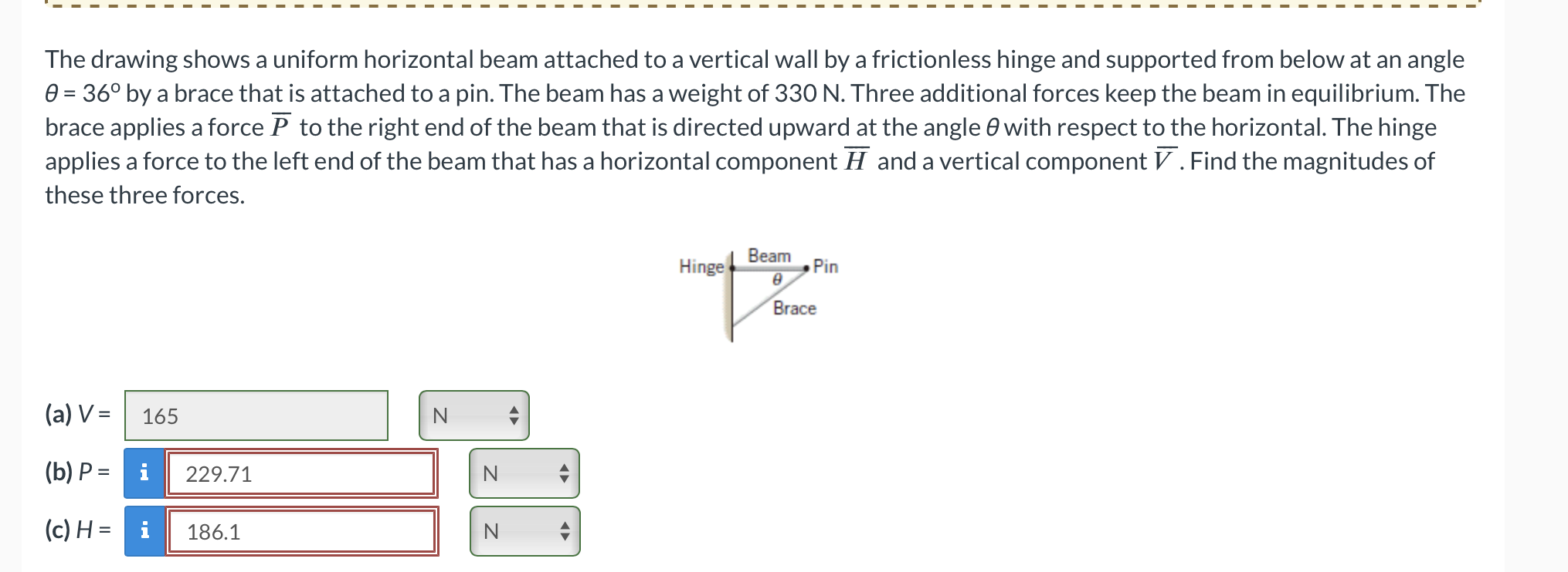 Solved by an EXPERT The drawing shows a uniform horizontal beam attached | Chegg.com