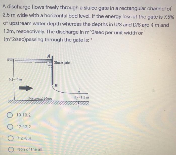 Solved A discharge flows freely through a sluice gate in a | Chegg.com
