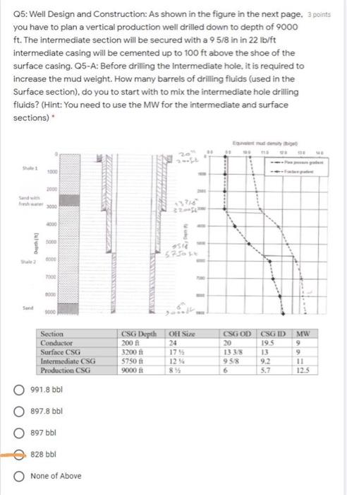 Solved 05: Well Design and Construction: As shown in the | Chegg.com