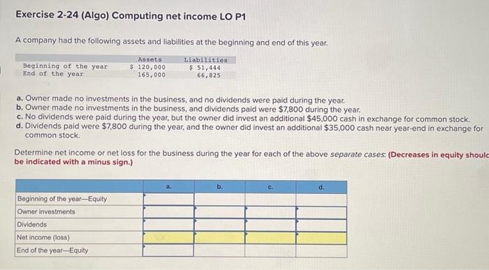Solved Exercise 2-24 (Algo) Computing net income LO P1 A | Chegg.com